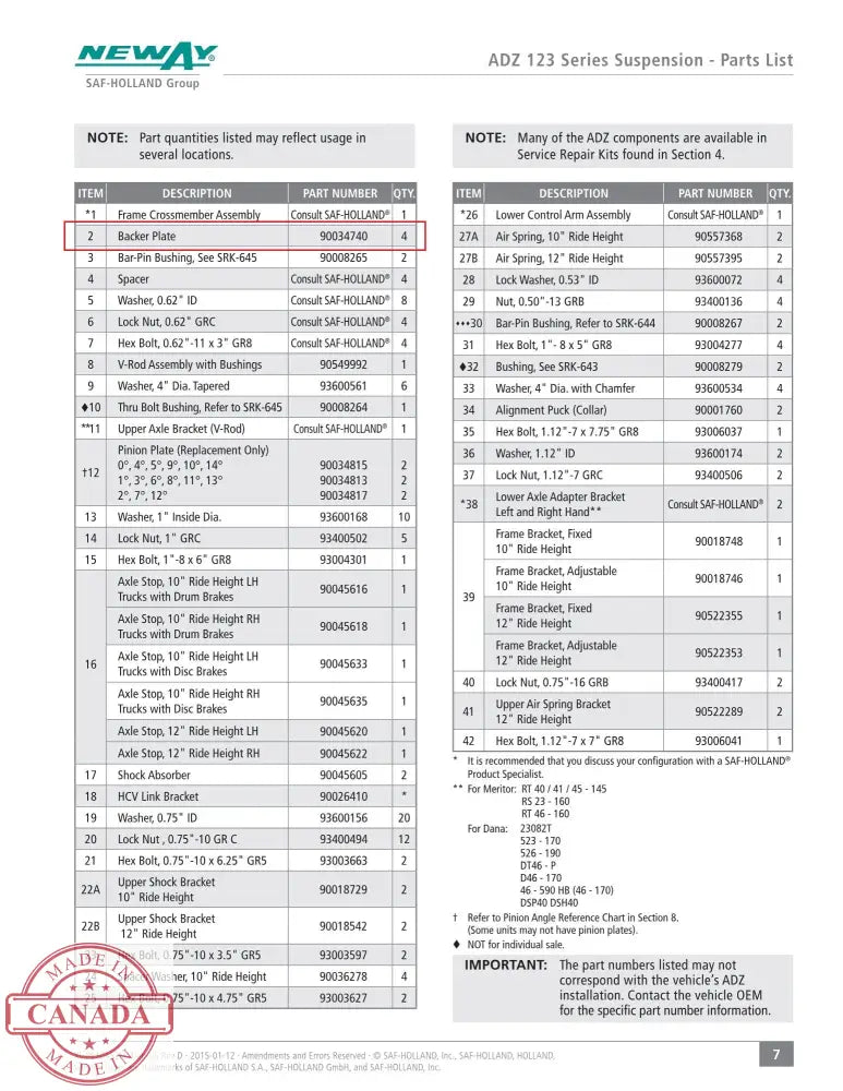 90034740 Holland Neway ADZ Suspension Torque Rod Backer Plate – Simcoe ...